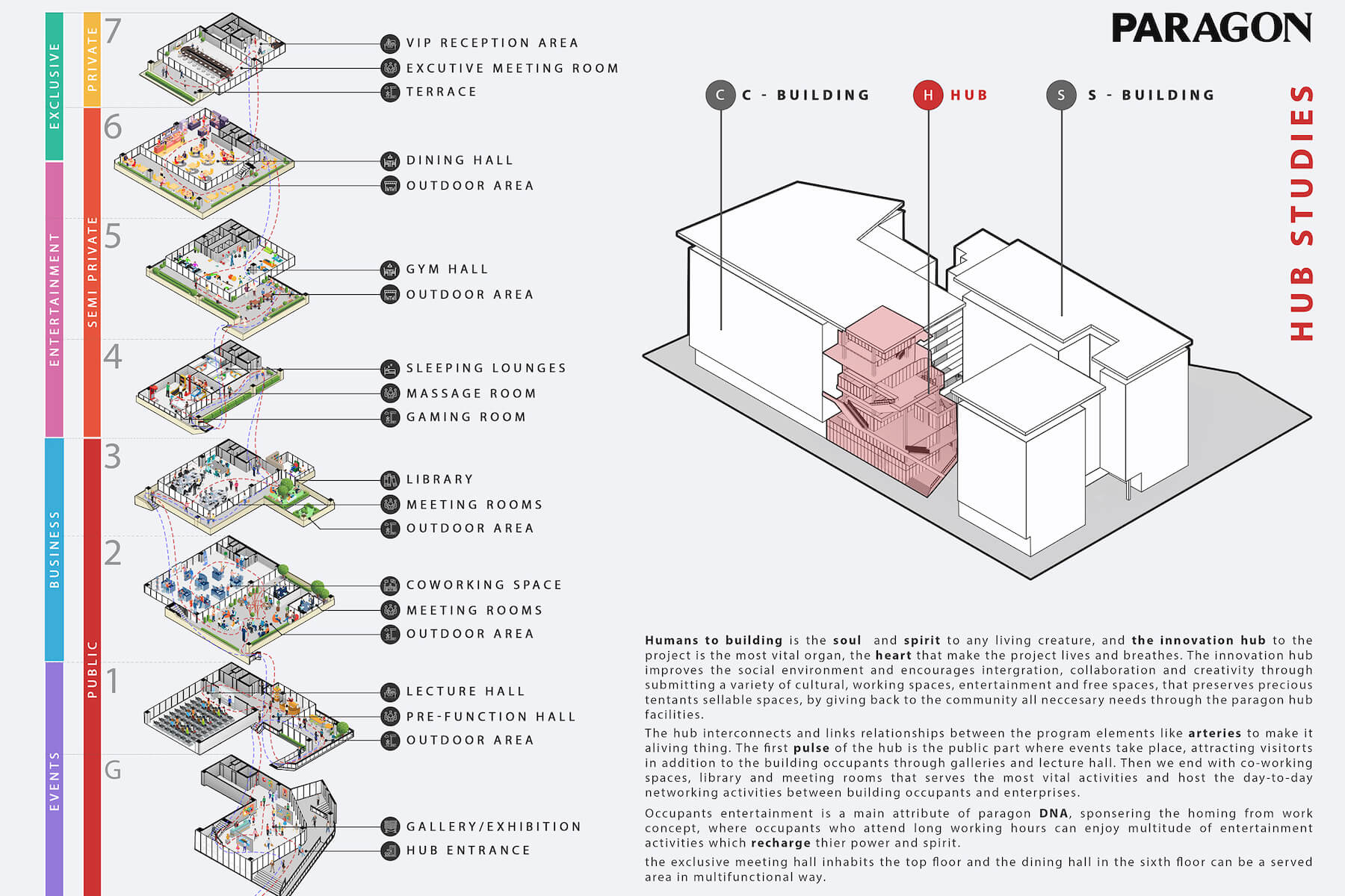 Paragon II Office Building - Mimar Architecture & Engineering