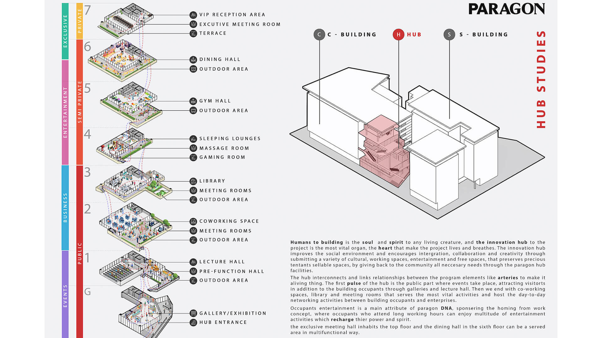 Paragon II Office Building - Mimar Architecture & Engineering